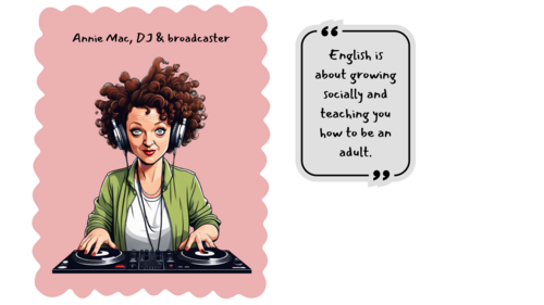 English Careers Display | Teaching Resources