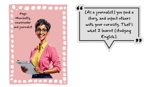 English Careers Display | Teaching Resources
