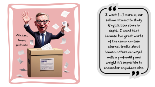 English Careers Display | Teaching Resources