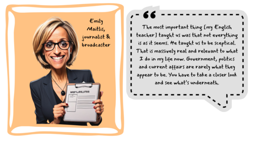 English Careers Display | Teaching Resources