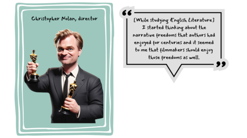 English Careers Display | Teaching Resources