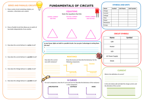 Edexcel IGCSE Physics - Electricity - Complete Set Of Resource ...