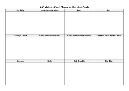 A Christmas Carol Revision - Multiple Interpretations of Characters ...