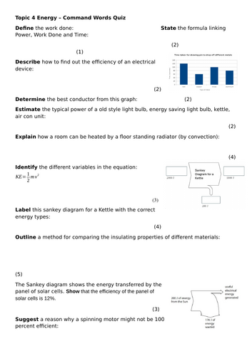 Edexcel IGCSE Physics - Energy - Complete Set Of Resources | Teaching ...