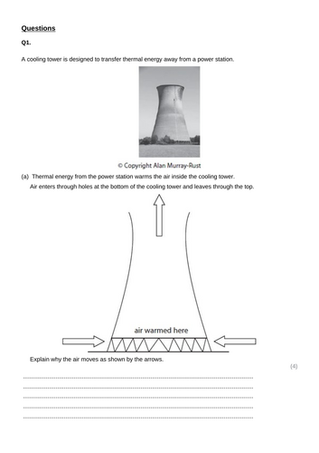 Edexcel IGCSE Physics - Energy - Complete Set Of Resources | Teaching ...