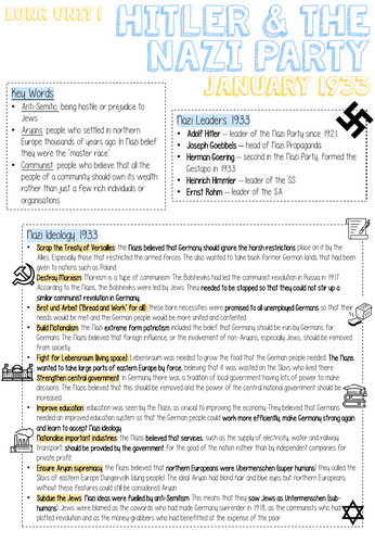 OCR B Living Under Nazi Rule Knowledge Organiser | Teaching Resources