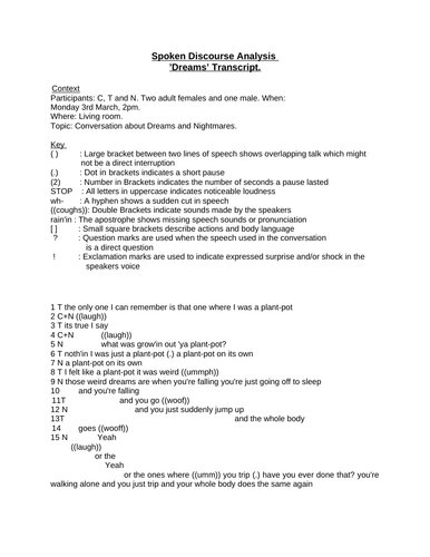A Level English Language Spoken Discourse FULL Unit AQA Paper 1 ...