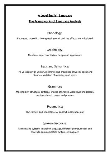 A Level English Language Spoken Discourse FULL Unit AQA Paper 1 ...