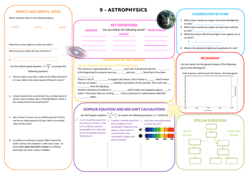 Edexcel IGCSE Physics - Astrophysics - Complete Set Of Resources | Teaching Resources