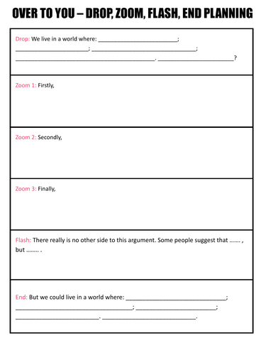 0500 CIE | Paper 2 | Writing Strategy | Drop, Zoom, Flash, End ...