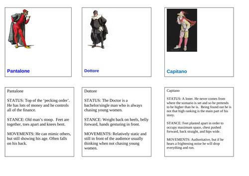 Drama: Commedia Dell'Arte scheme of work. | Teaching Resources