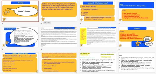 Kensuke's Kingdom by Michael Morpurgo - Diary entry of Michael based on ...