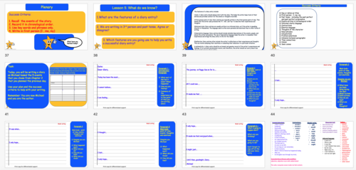 Kensuke's Kingdom by Michael Morpurgo - Diary entry of Michael based on ...