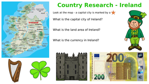IRELAND - Country Research Project - Google Slides™ | Teaching Resources