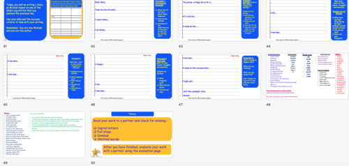 Kensuke's Kingdom by Michael Morpurgo - Diary entry of Michael based on ...