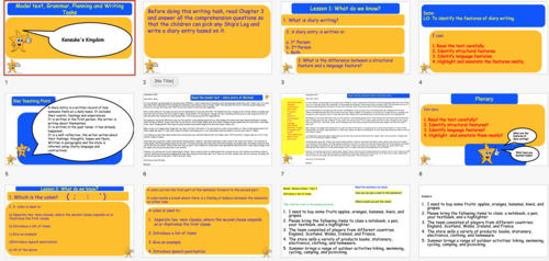 Kensuke's Kingdom by Michael Morpurgo - Diary entry of Michael based on ...