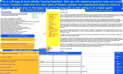 Kensuke's Kingdom by Michael Morpurgo - Diary entry of Michael based on ...