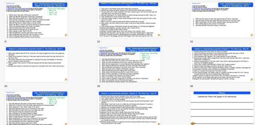 Kensuke's Kingdom by Michael Morpurgo - Diary entry of Michael based on ...
