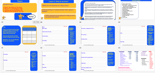 Kensuke's Kingdom by Michael Morpurgo - Diary entry of Michael based on ...