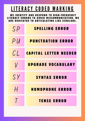 Literacy Coded Marking | Teaching Resources