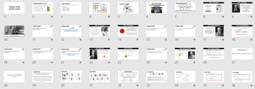 KS4 History Of The Atom | Teaching Resources