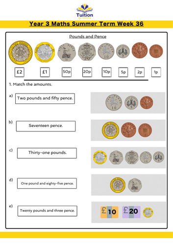 Year 3- Counting Money in Pounds and Pence | Teaching Resources
