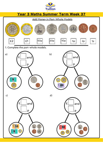Year 3 Adding Money | Teaching Resources