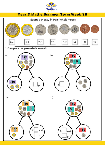 Year 3 - Subtracting Money | Teaching Resources