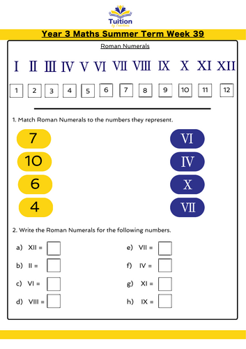 Year 3 - Roman Numerals on Clocks | Teaching Resources
