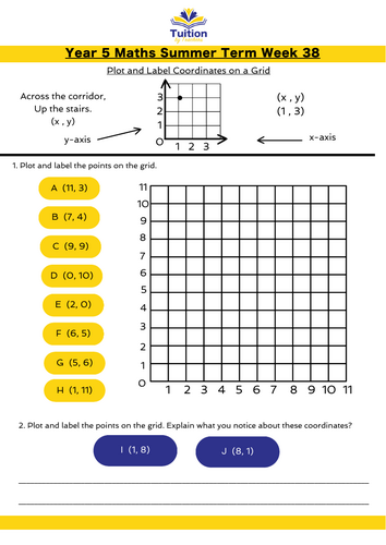 Year 5 - Position and Direction- Plot Coordinate on a Grid | Teaching ...