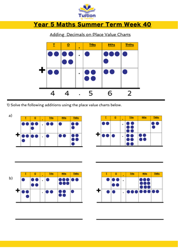 Year 5 - Adding Decimals | Teaching Resources