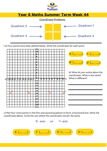 Year 6 - Solving Coordinate Problems | Teaching Resources
