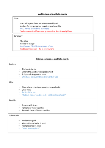 Edexcel GCSE RE Paper 1 Revision - Catholic Christianity | Teaching ...