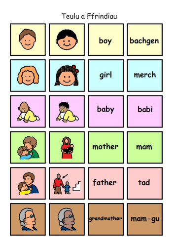 Welsh Basics Family and Friends Cards | Teaching Resources