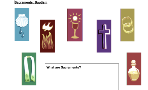 Christianity: celebrating Holy Communion | Teaching Resources