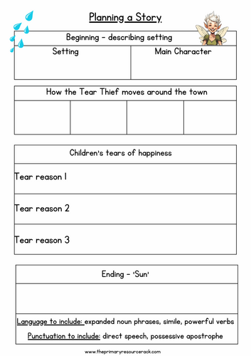 The Tear Thief Year 3 English Unit of Work | Teaching Resources