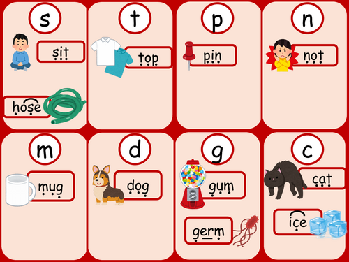 Phonics Screening Check Phoneme flashcards- single letter phonemes set ...