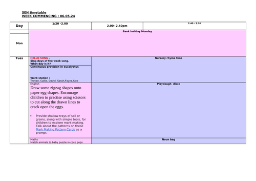 Summer 1 SEN provision planning | Teaching Resources