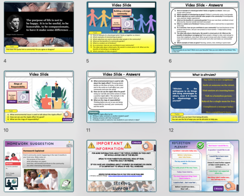 My Roles and Responsibilities in Community | Teaching Resources