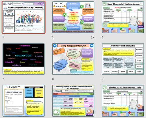 My Roles and Responsibilities in Community | Teaching Resources