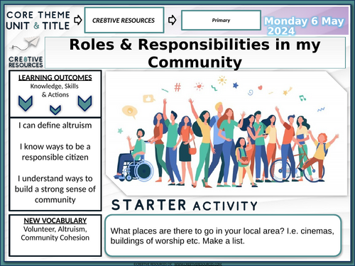 My Roles and Responsibilities in Community | Teaching Resources