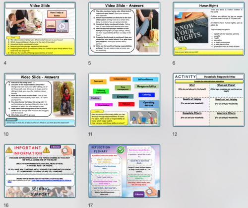 My Roles and Responsibilities at Home | Teaching Resources