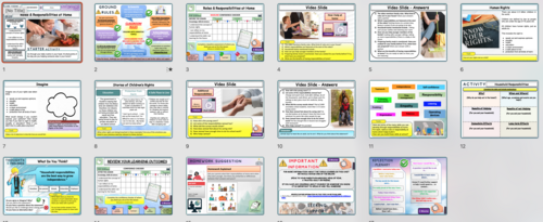 My Roles and Responsibilities at Home | Teaching Resources
