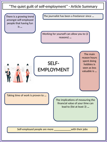 Employed Vs Self Employed Careers Lesson | Teaching Resources