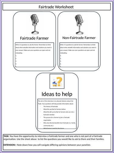 Fairtrade Lesson (learn about fair trade & Fairtrade Fortnight ...