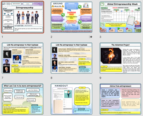 Global Entrepreneurship Careers Lesson | Teaching Resources