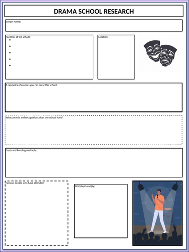 GCSE Drama - Careers Options Lesson | Teaching Resources