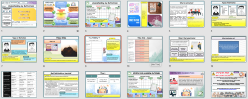 Understanding my Motivations - Careers Lesson | Teaching Resources