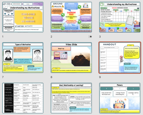 Understanding my Motivations - Careers Lesson | Teaching Resources