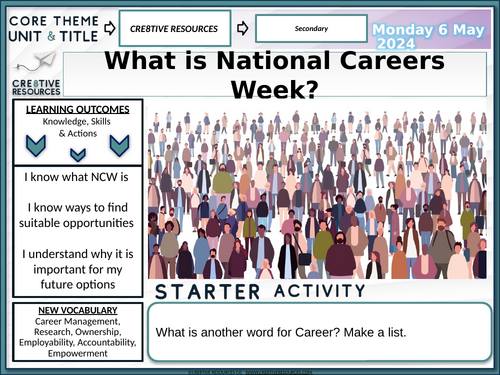 What is National Careers Week - Careers Lesson | Teaching Resources